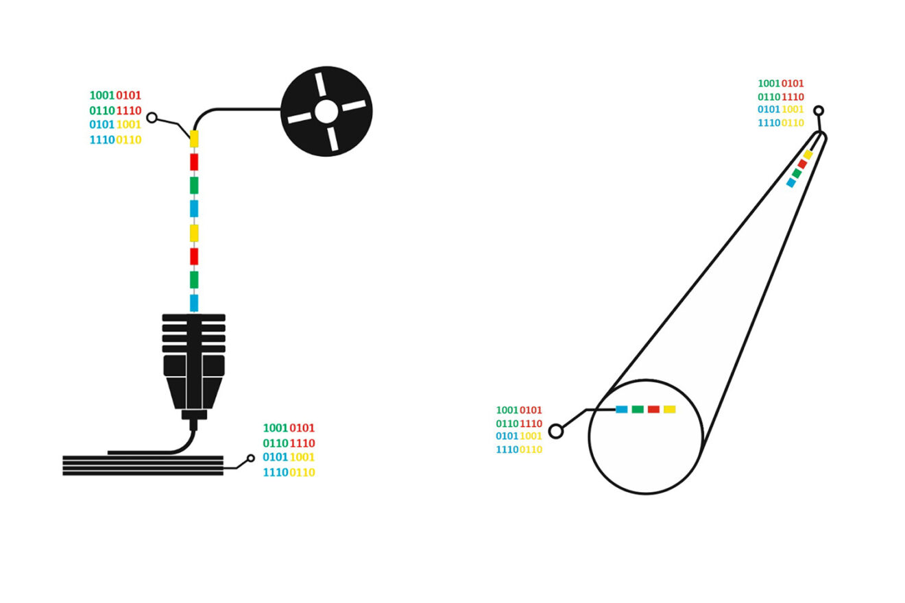 Optical data fiber in filament: Kai Parthy outlines concept for ...